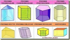 Blog de Geometría: Prisma triangular